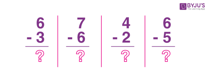 Subtraction - Definition, Subtraction on Number line, Examples