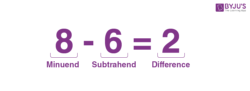 Subtraction - Definition, Subtraction on Number line, Examples
