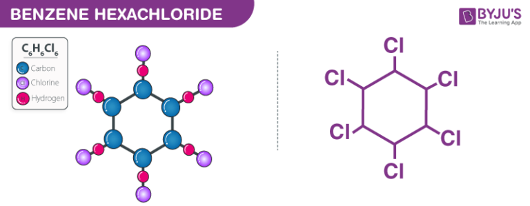 Benzene hexachloride (C6H6Cl6) - Structure, Molecular mass, Properties ...