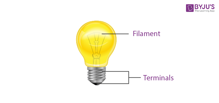 Electric Current Circuit Conductors & Insulators @ BYJU'S