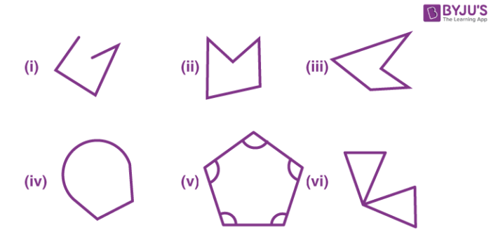Selina Solutions Class 8 Concise Maths Chapter 16 Understanding Shapes ...