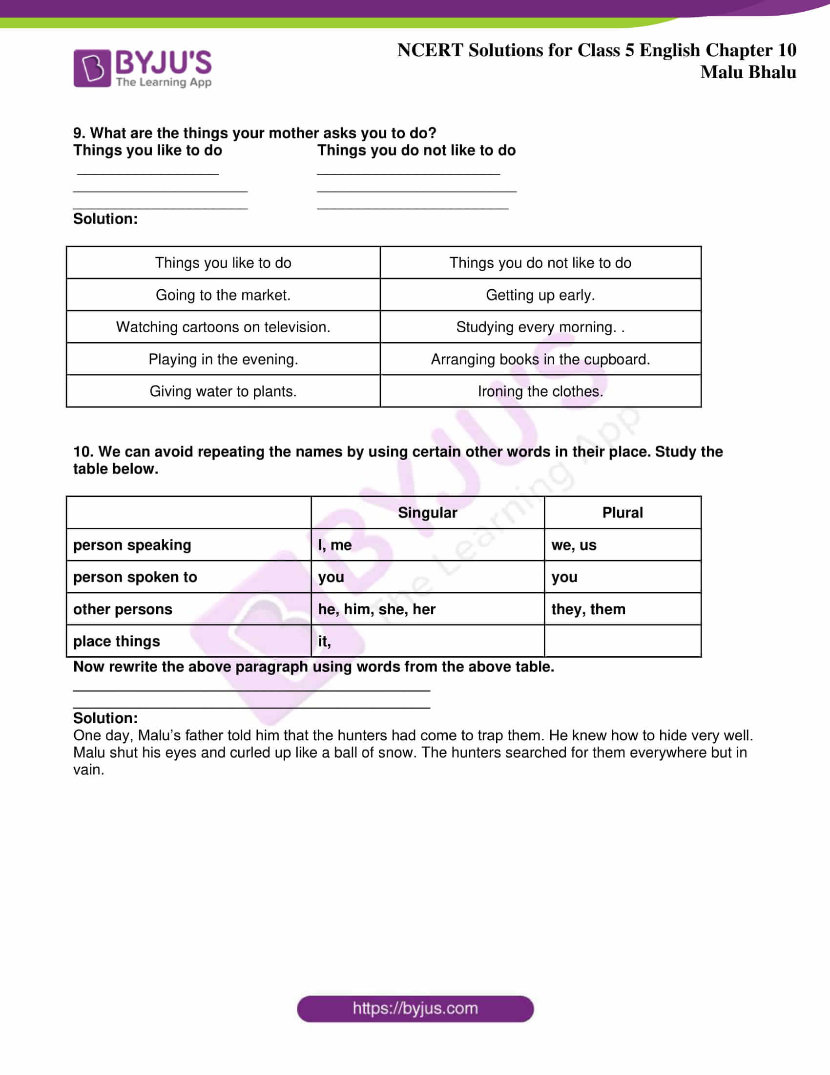 NCERT Solutions For Class 5 English Chapter 10 Malu Bhalu And Who Will