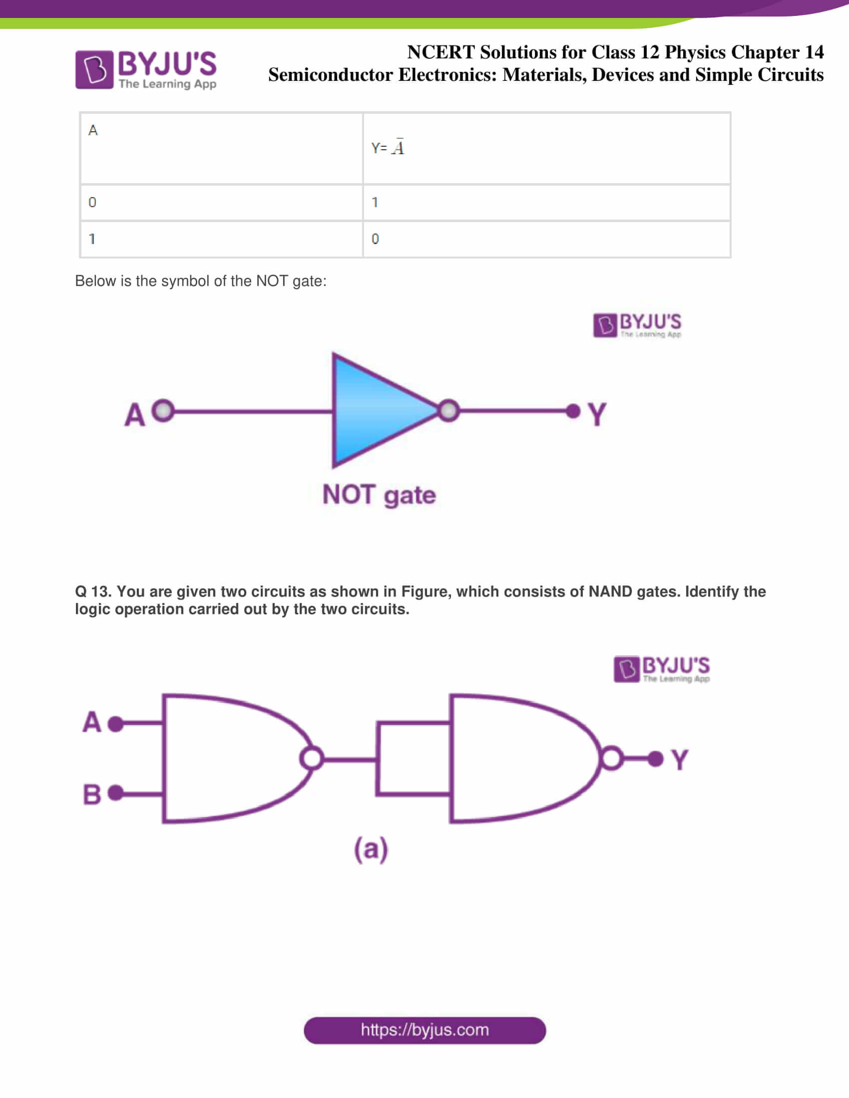 NCERT Solutions Class 12 Physics Chapter 14 Semiconductor Electronics: Materials, Devices and ...