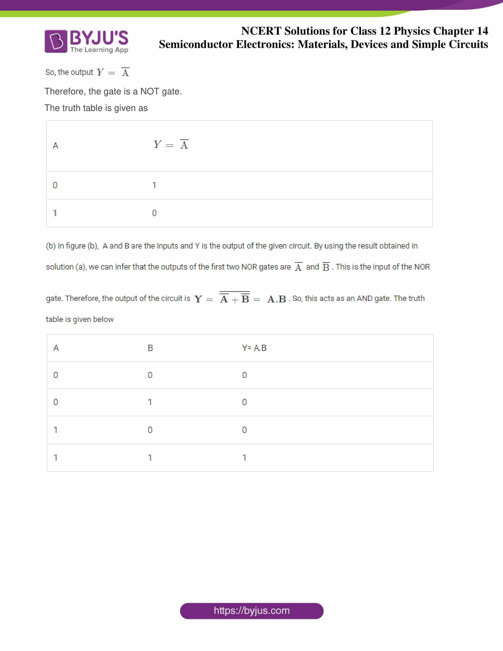 NCERT Solutions Class 12 Physics Chapter 14 Semiconductor Electronics: Materials, Devices and ...
