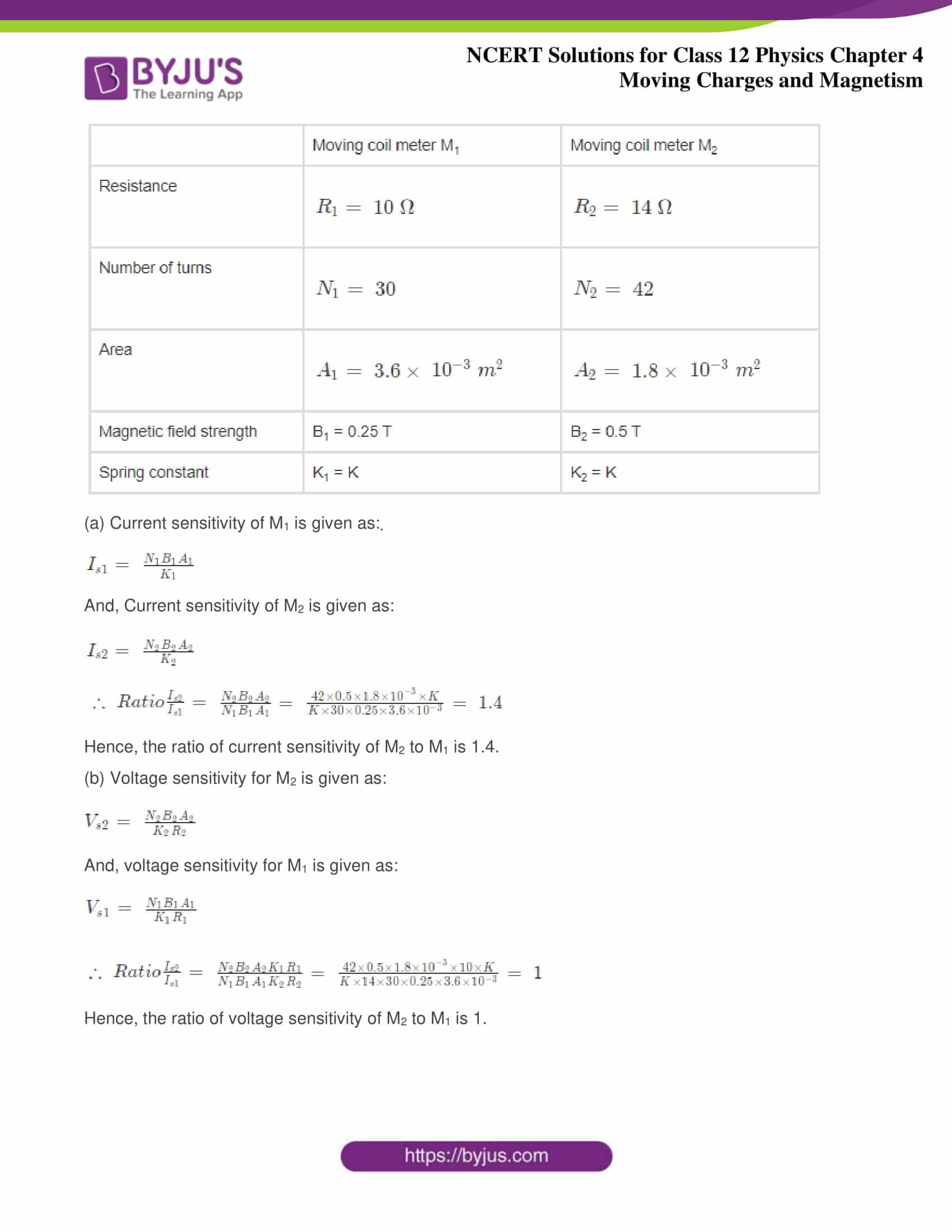 NCERT Solutions Class 12 Physics Chapter 4 Moving Charges and Magnetism