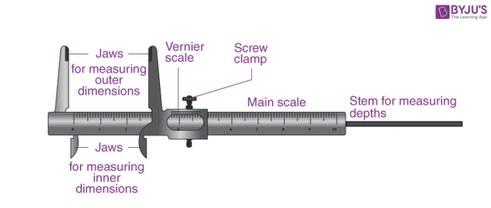 Vernier Calliper: Definition, Diagram, Least Count, Parts & Applications