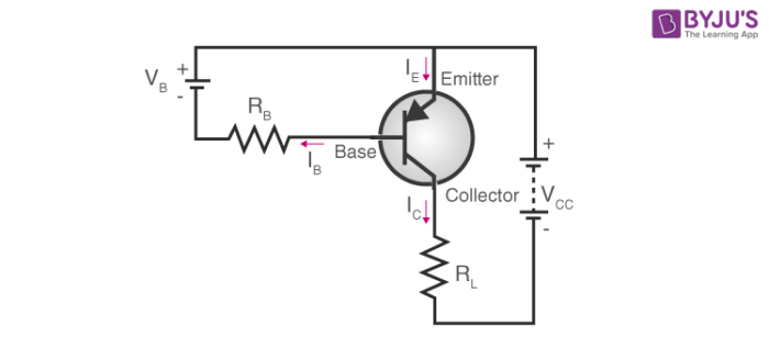 Pnp Transistor Definition Types Construction And Working
