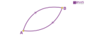 Prove Electric Field Is Conservative In Nature