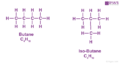 Isomers of Butane - Constitutional & Conformational Isomers of Butane