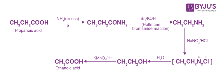Convert propanoic acid into ethanoic acid? Chemistry Q&A