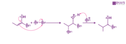 Hell Volhard Zelinsky Reaction Mechanism - HVZ Halogenation with Examples