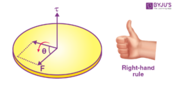 Rotational Motion IIT JEE Study Material - Motion involving Rotation