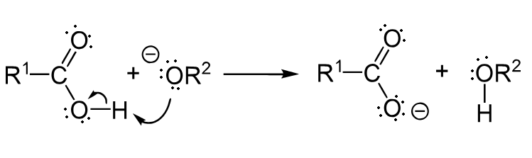 Saponification - Definition,Reactions, Mechanism, Examples ...