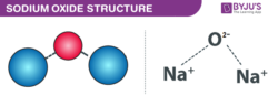 Sodium Oxide (Na2O) - Structure, Physical Properties, Chemical ...
