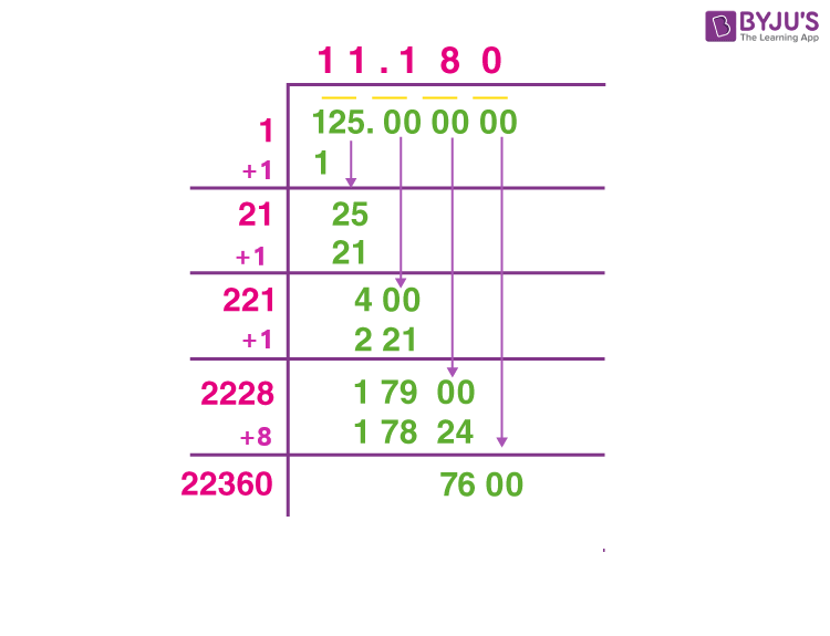 Find the square root of 125 by long divison method. - Maths Q & A