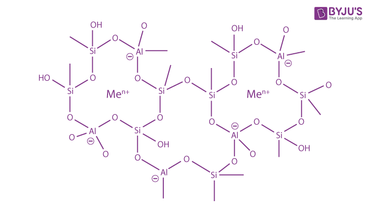 Zeolite Formula