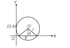 A circle touches the y-axis at the point (0, 4) and cuts the x-axis in ...