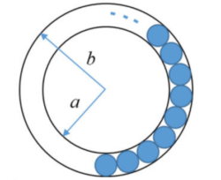 GATE Aptitude Questions - Visit & Practise Today