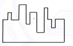 GATE Aptitude Questions - Visit & Practise Today