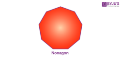 What is Nonagon? - Nonagon Shape and Properties