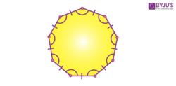 What is Nonagon? - Nonagon Shape and Properties