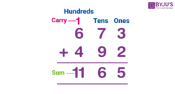Sum | What is Sum | Definition, Formulas and Examples