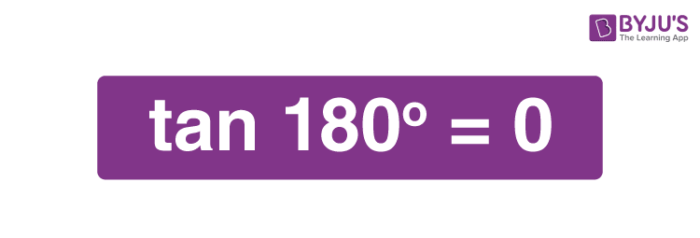 Tan 180 - Tan 180 Degrees | Value of Tan 180 Degrees