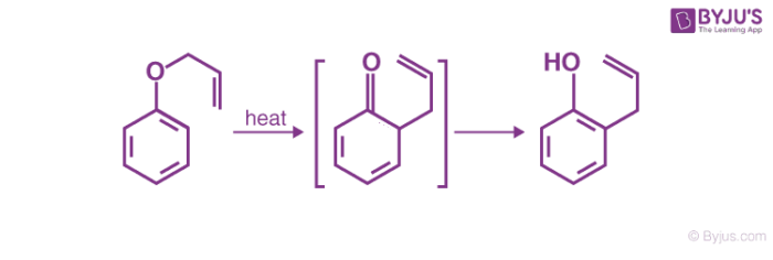 Claisen Rearrangement - Reaction Mechanism with Examples