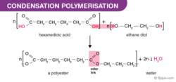 Condensation Polymerization - Get Full Description Along With Examples