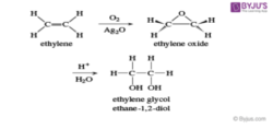 What is Ethylene Glycol? (C2H6O2) - Formula, Structure, Properties & Uses