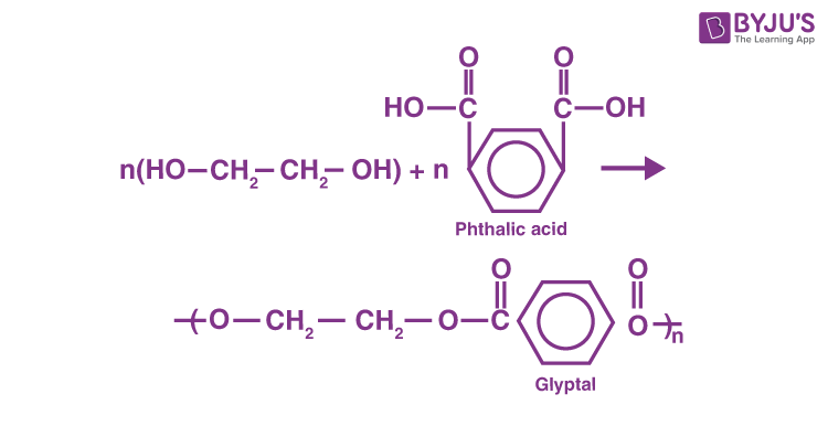 Glyptal is - Chemistry - Q&A