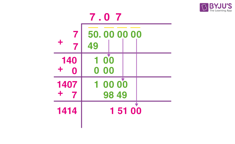 How To Find Square Root Of 50 By Long Division Method Maths Q A