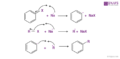 Wurtz-Fittig Reaction Mechanism - Detailed Explanation, Examples