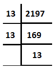 Using Prime Factorisation Find The Cube Roots Of (A) 512 and (B) 2197 ...