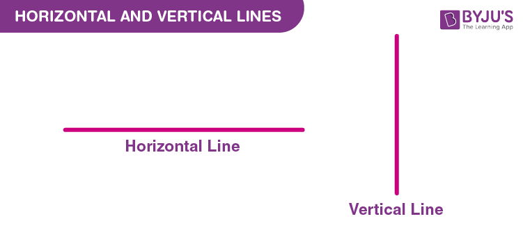 Code With Horizontal And Vertical Lines