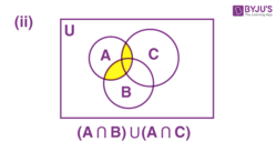 Intersection of Sets - Definition, Formula, Properties and Examples
