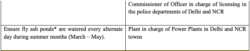 Graded Response Action Plan for Delhi NCR, What is GRAP? [UPSC ...
