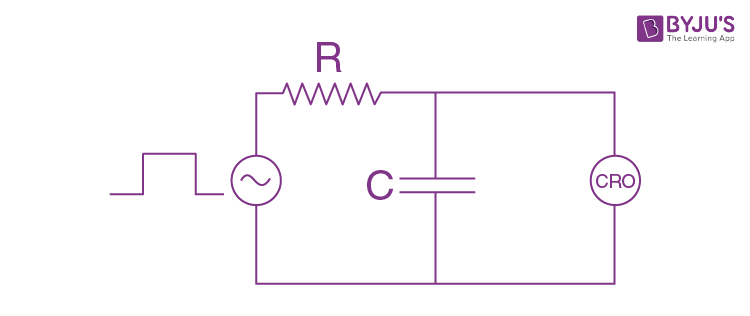 JEE Main 2021 March 16 Shift 1 Physics Question Paper with Solutions