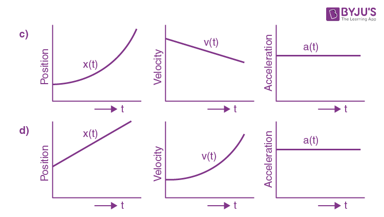 JEE Main 2021 March 18 Shift 1 Physics Solutions - Download PDF