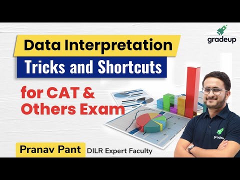 Data Interpretation Tips for CAT Exam | BYJU'S