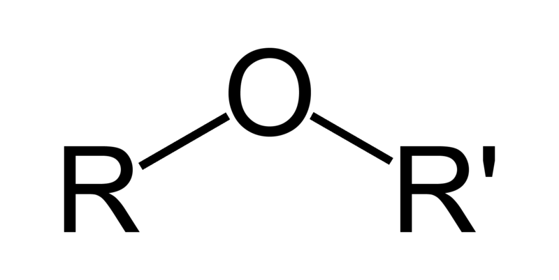 Ethers - Definition, Properties, Ether Types, Nomenclature, Preparation ...
