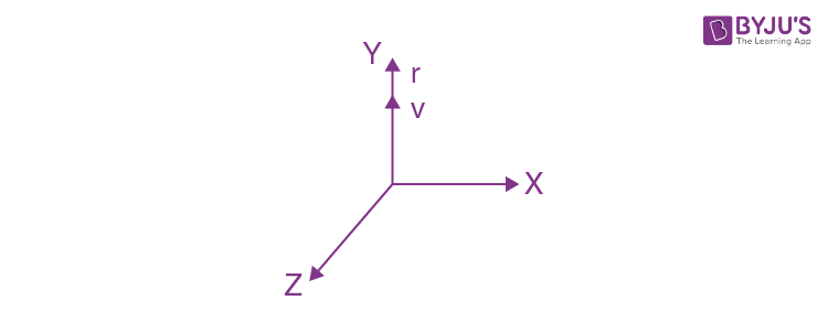 JEE Main 2021 March 18 Shift 2 Physics Solutions - Download PDF