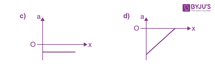 JEE Main 2021 March 18 Shift 2 Physics Solutions - Download PDF