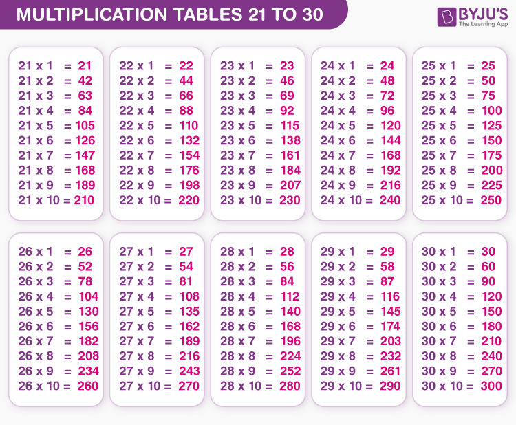 30 Table