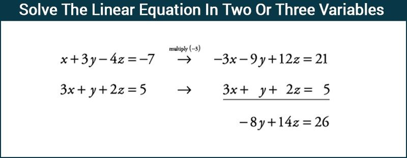 3 Variable System Of Equations Solver By Substitution Likospink