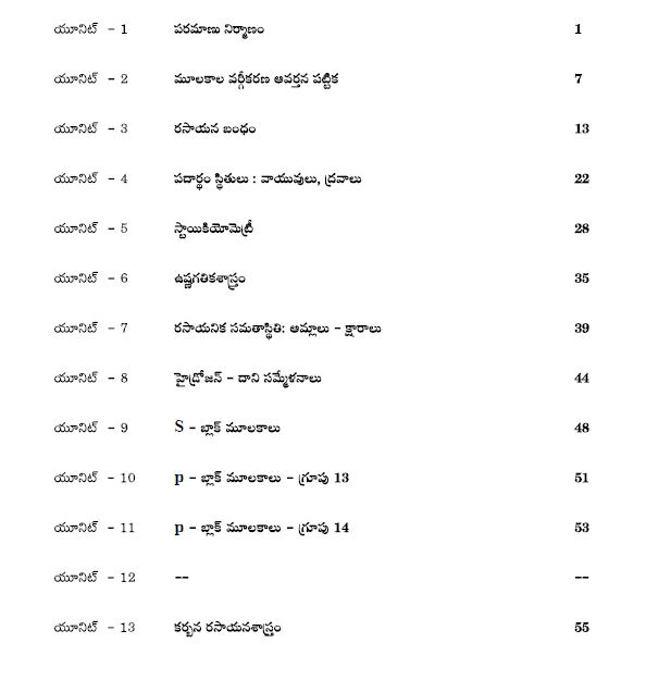 Telangana Intermediate 1 Year Chemistry Syllabus Topics Concepts