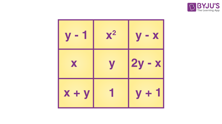 Magic Square How To Solve Magic Squares In Maths