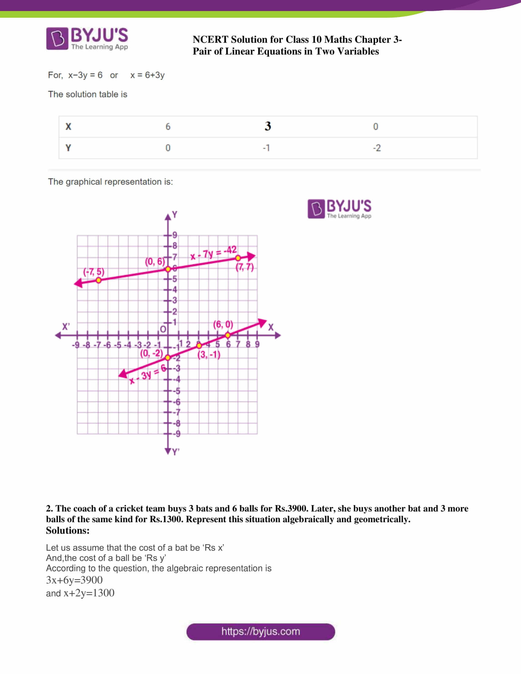 NCERT Solutions for Class 10 Maths Exercise 3.1 Chapter 3 Linear ...