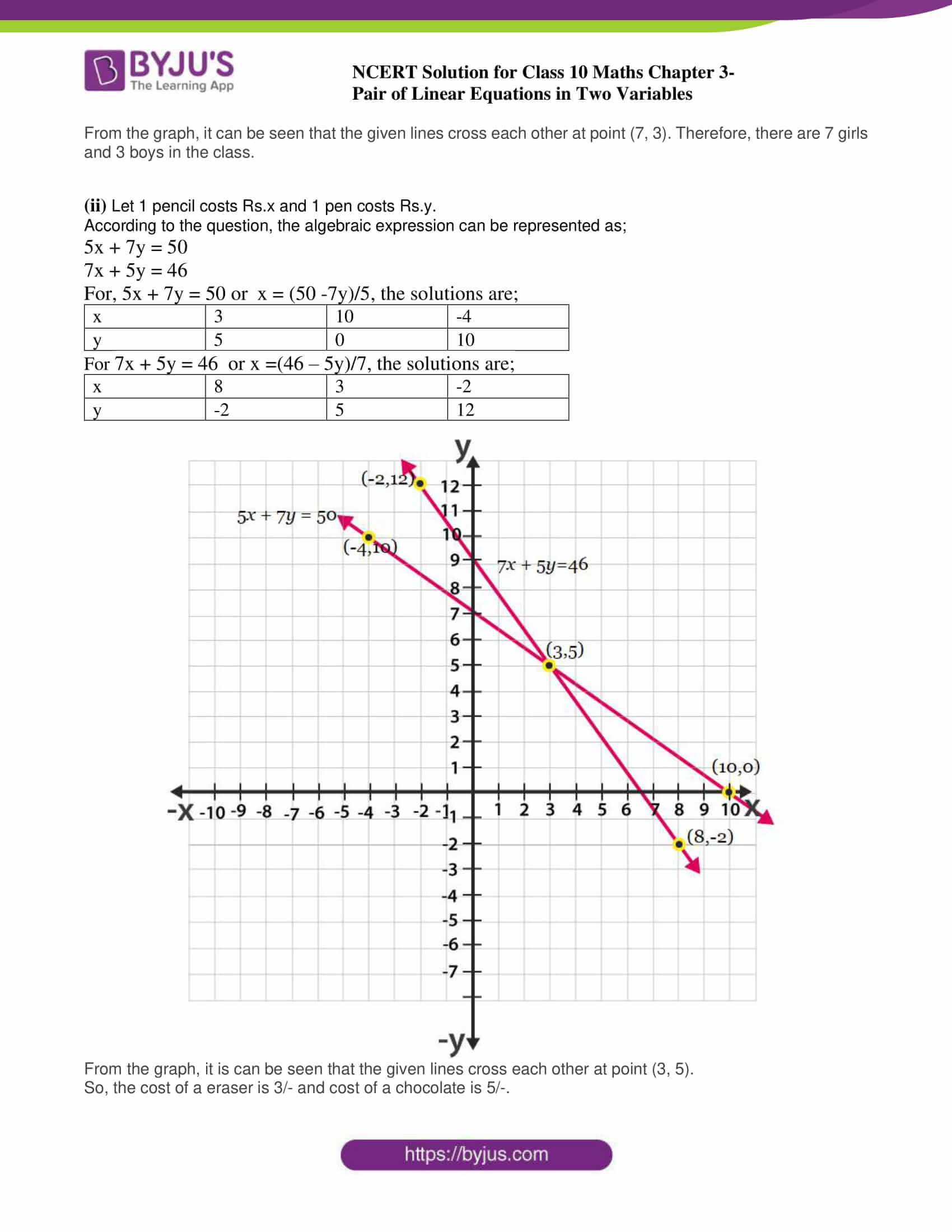 NCERT Solutions for Class 10 Maths Chapter 3 Pair of Linear Equations ...