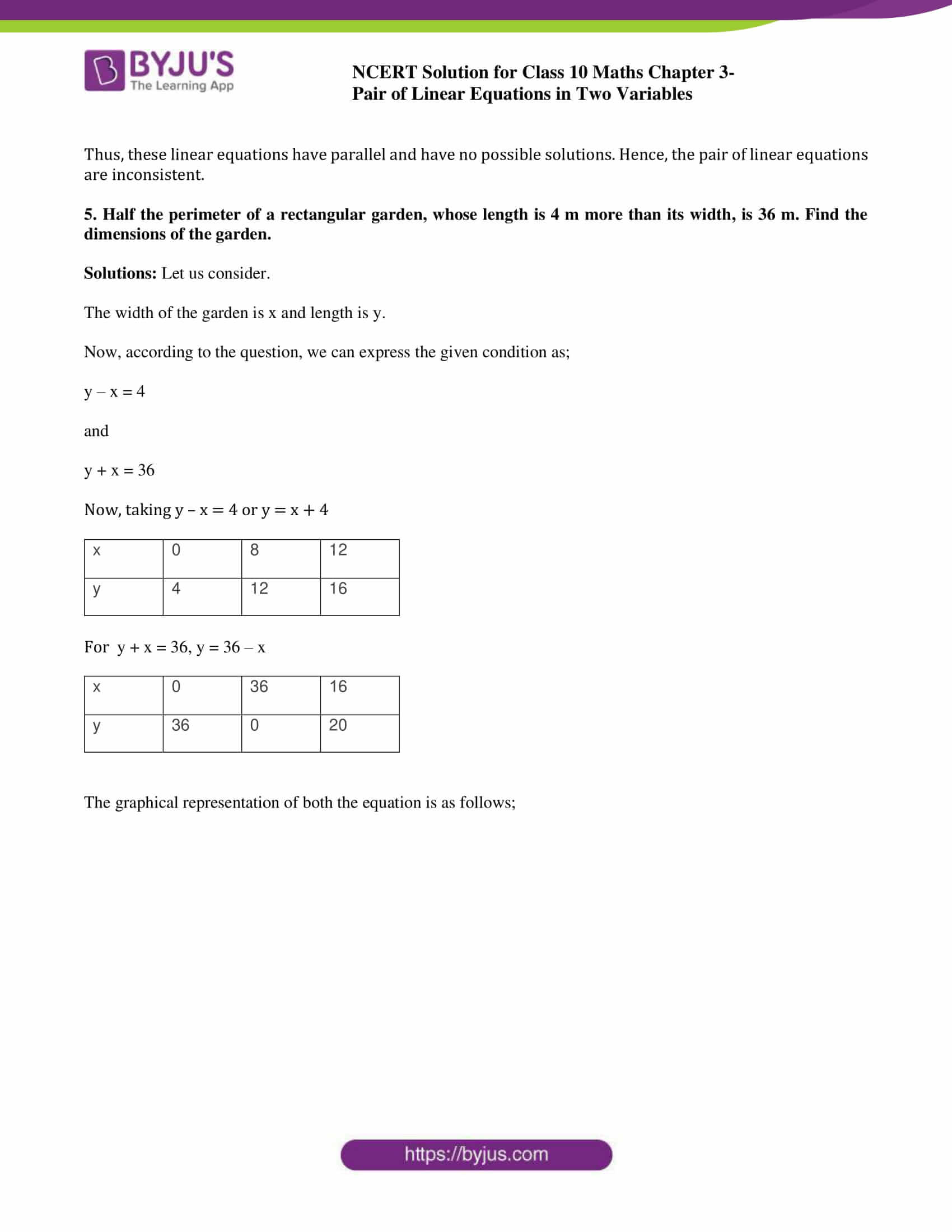 NCERT Solutions for Class 10 Maths Chapter 3 Pair of Linear Equations ...